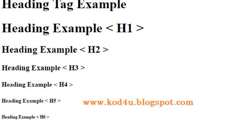 html heading tag example