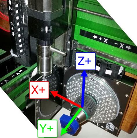 solved custom 5 axis cnc autodesk community