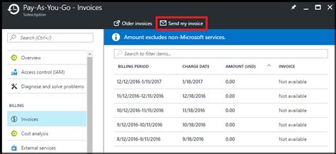 now get azure invoices emailed directly to inbox sql