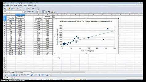correlation graph tutorial youtube