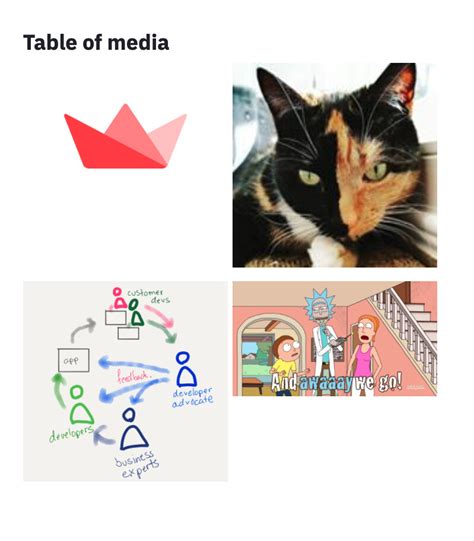aligning dataframe with plotly chart streamlit cloud streamlit