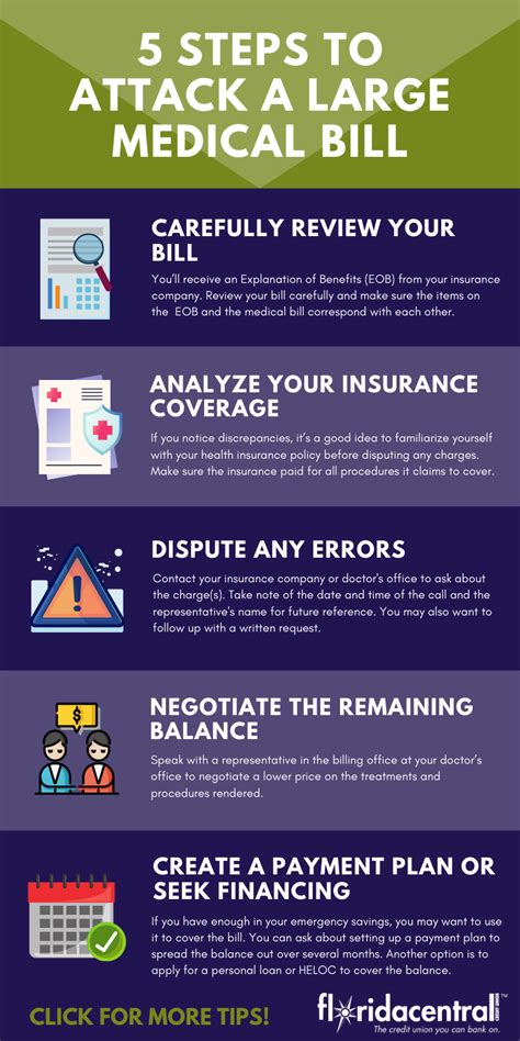 5 Steps To Attack A Large Medical Bill In 2020 Medical Billing