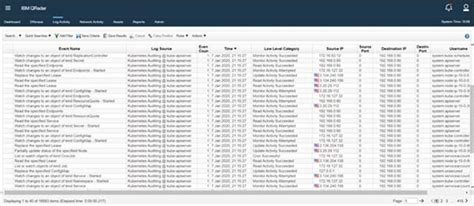 ingesting kubernetes logs from amazon elastic kubernetes service