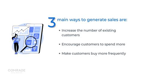 40 Proven Strategies To Increase Ecommerce Sales This Year