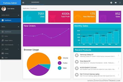 react material ui dashboard lightroom everywhere