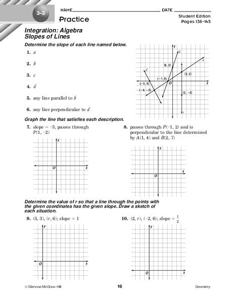 slopes of lines worksheet for 10th grade lesson planet