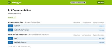 develop java spring boot and restful apis projects by malikfawad fiverr