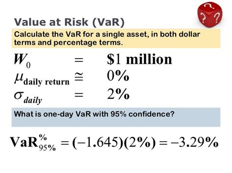 intro to value at risk var