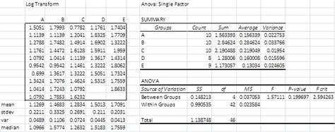 image1251 real statistics using excel