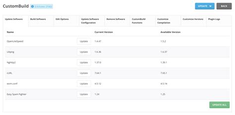 faq for directadmin new customers directadmin forums