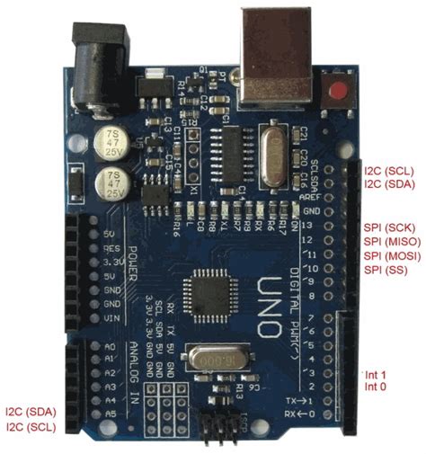 Arduino Lessons Arduino Uno R3 Board Description Characteristics