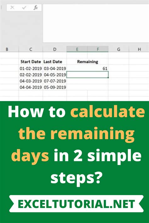 what is the formula to calculate average percentage in excel complete guide