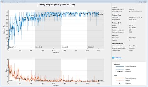 matlab wins hackathon deep learning matlab and simulink