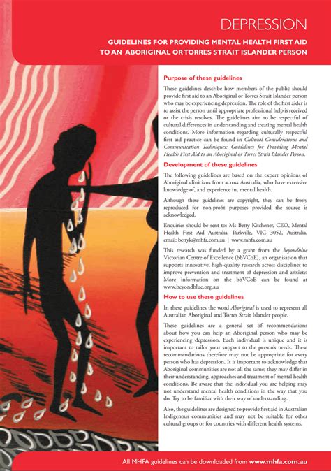 Aboriginal Mental Health First Aid Guidelines Pack – Manual Of