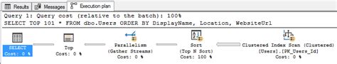 what s new in sql server 2019 adaptive memory grants brent ozar