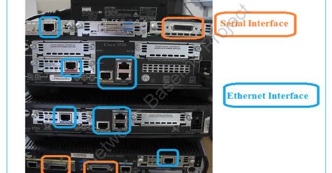 networking basics routers route xp private network services