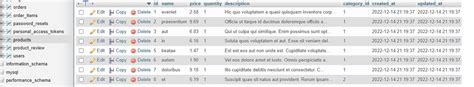 php sql statement integrity constraint violation stack overflow