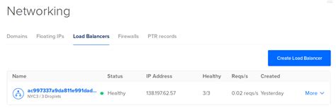 how to build and deploy a node js application to digitalocean