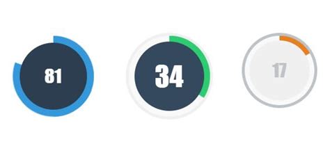 a collection of circle progress with vue js