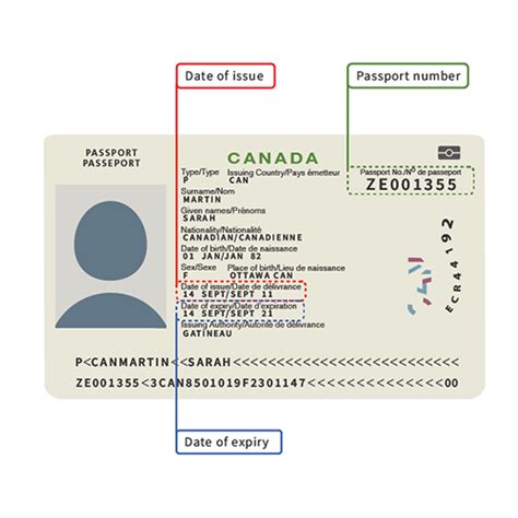 Apply For An Adult Passport In Canada Get It In 2 To 9 Business Days