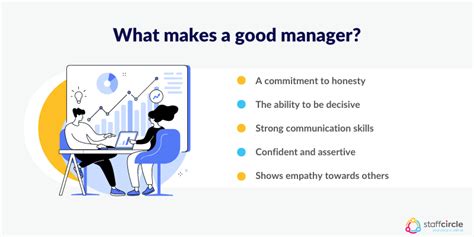 How To Be A Good Manager Everything You Need To Know Staffcircle
