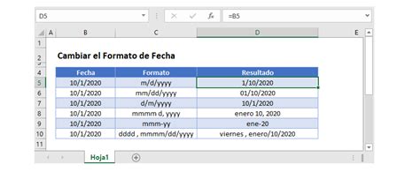 Función Fecha Excel Como Utilizarla Con Ejemplos