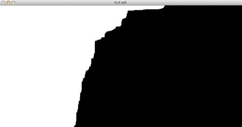 c mask an image in opencv stack overflow