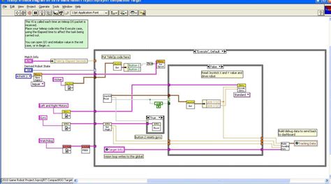 button help ni labview chief delphi