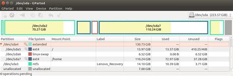 linux can t resize ubuntu s main partition with gparted super user