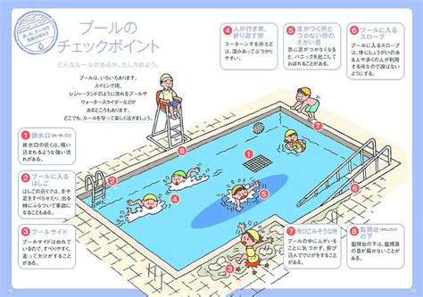 海・川・プールでの事故に注意してください。 川口市立十二月田小学校