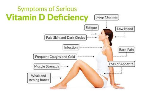 Vitamin D Toxicity 5 Possible Side Effects Of Too Much Vitamin D