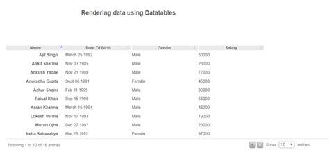 render data using jquery datatables api
