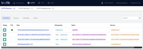 traefik not detecting services in docker swarm traefik v2 latest