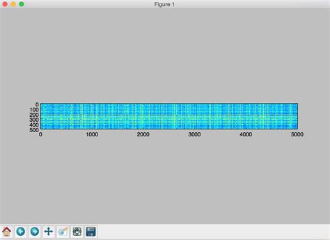 numpy how to make a python image fit the figure