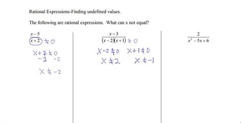 rational expressions undefined values youtube