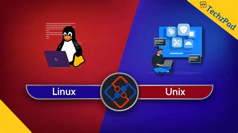 the basic concept of unix linux and its architecture techzpad techzpad