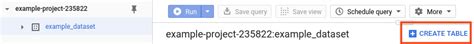 load data from csv to bigquery 4 easy ways learn hevo