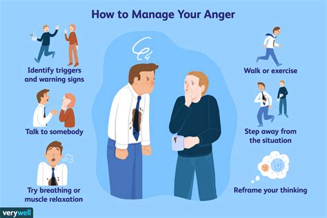11 Anger Management Strategies To Calm You Down Fast
