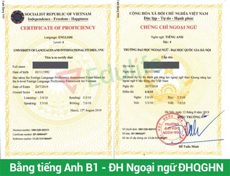 Luyện Thi Tiếng Anh B1 Cấp Tốc Tài Liệu ôn Thi B1 Anh Văn