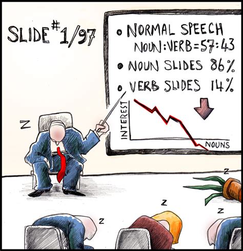 80 Of Presentations Fail Do Yours Janice Tomich