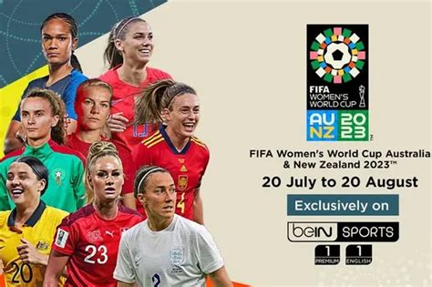 Fifa Womens World Cup 2023 Everything You Need To Know