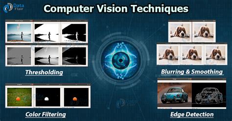 computer vision techniques that you must implement today dataflair