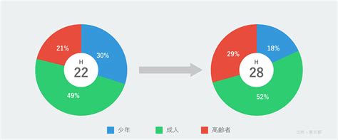 高齢者による万引き増加、高齢者の「孤独」が背景に｜顔認証万引き防止システム【lykaon】 エナジール株式会社