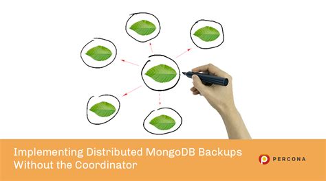 implementing distributed mongodb backups without the coordinator