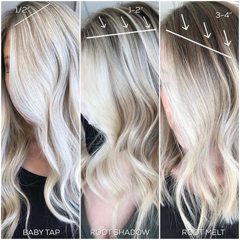 Root Tap Root Shadow And Root Melt Whats The Difference Read Below