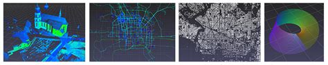 interactive visualization of 10m 3d points with new open source python