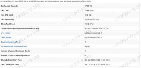 how to install hadoop on ubuntu 18 04 bionic beaver linux
