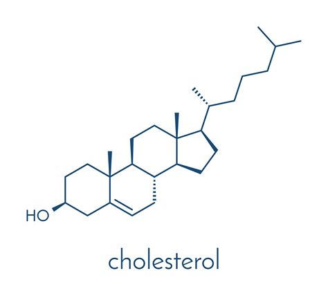 Cholesterol Compedium
