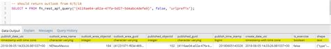 select column names from table postgres decoration jacques garcia