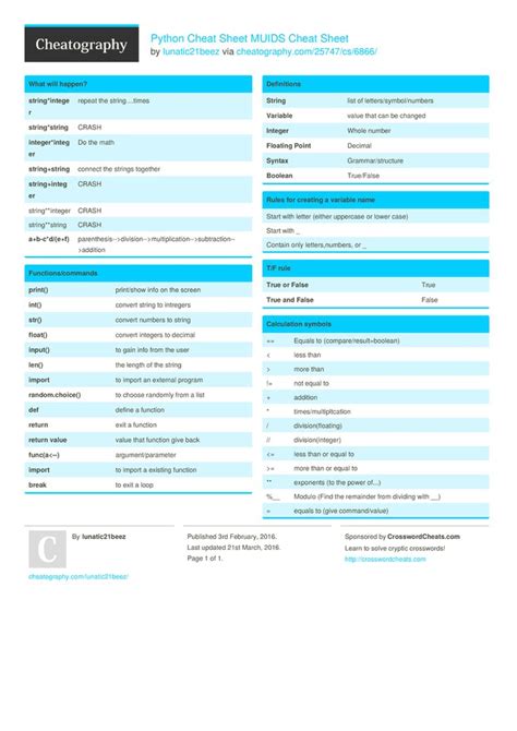 python muids cheat sheet by lunatic21beez